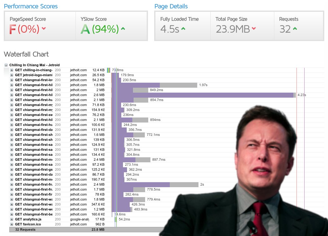 Automatic Responsive Images On Jekyll Without Plugins Jet Holt