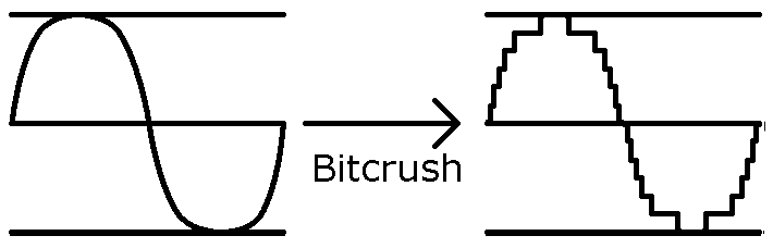 Seismograf - Jet Holt