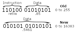 Seismograf - Jet Holt